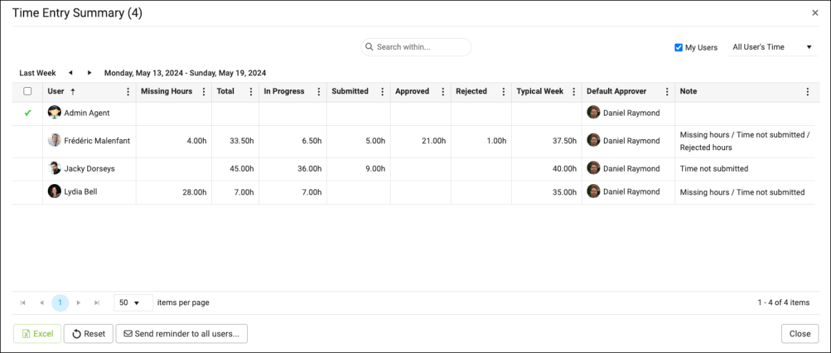 Time Entry Summary Panel in the New Interface